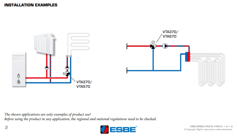 Esbe VTA372 1" Thermostatic Mixing Valve 31200111 20-55°c G1 3.4Kvs
